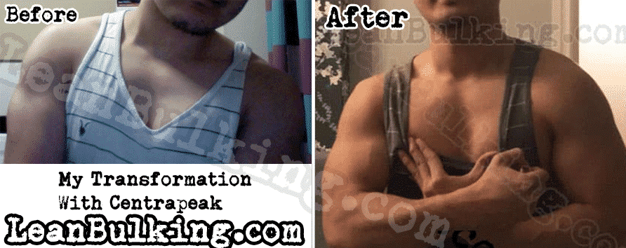 Best Testosterone Boosters 2021 | Expert Analysis for Raising Test Levels