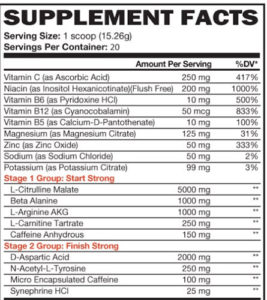 Vintage Blast Pre-Workout Review | Old School Labs | Expert Analysis