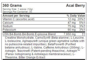 USN B4-Bomb Review | Pre-Workout Supplement | Does It Work?