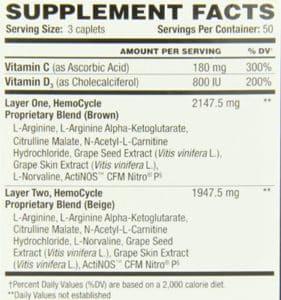 NO2 Black Full Cycle Review | By MRI Performance | Does It Work?