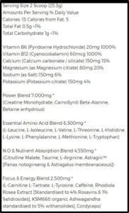 Monkey Nutrition Koba Review - Pre-Workout Supplement | Does It Work?