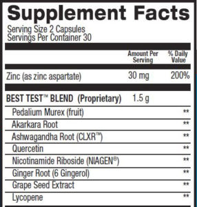 BPI Sports Best Test Review | Expert Analysis | Does It Work?