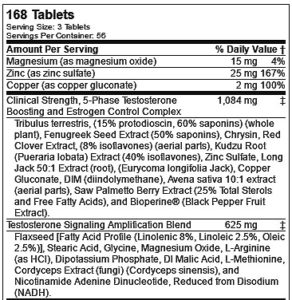 T-Bomb 3xtreme Review | Testosterone Booster by MHP | Does It Work?