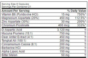 Nutrabolics Aggro Review | Testosterone Booster Supplement | Worth It?