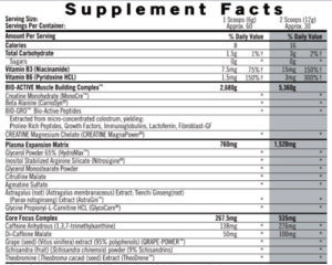 iSatori Pre-Gro MAX™ Review | Expert Analysis | Does It Work?