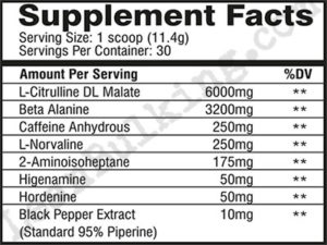 Muscle Rage LIMITLESS Pre-Workout Review | Expert Analysis | Good???