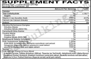 C4 ULTIMATE POWER Review | Expert Pre-Workout Analysis | Does It Work???